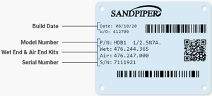 About SANDPIPER