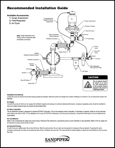 10 AODD Pump Installation Best Practices | SANDPIPER